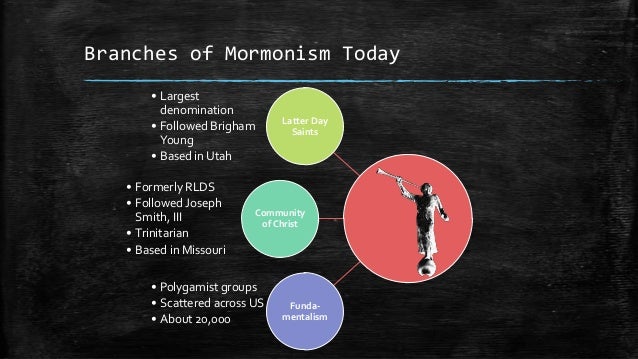World Religions - Mormonism - JR. Forasteros