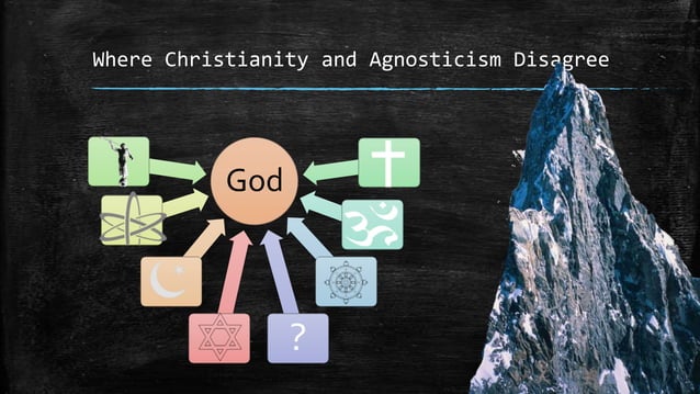 World Religions - Agnosticism | PPTX | Christianity | Religion ...