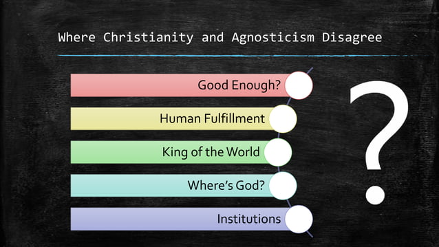 World Religions - Agnosticism | PPTX | Christianity | Religion ...