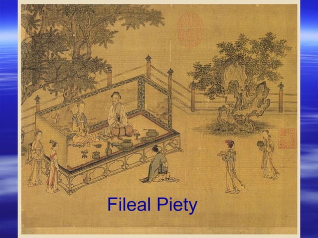 World religions Part four | PPT