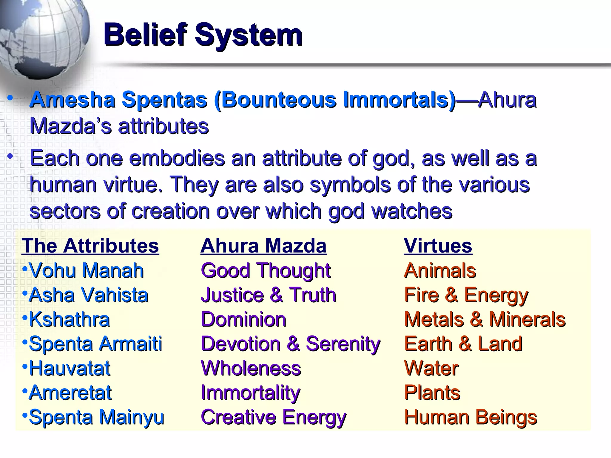 World Religions: Zoroastrianism | PPT