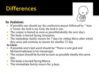 World religon (islam & judaism) | PPT