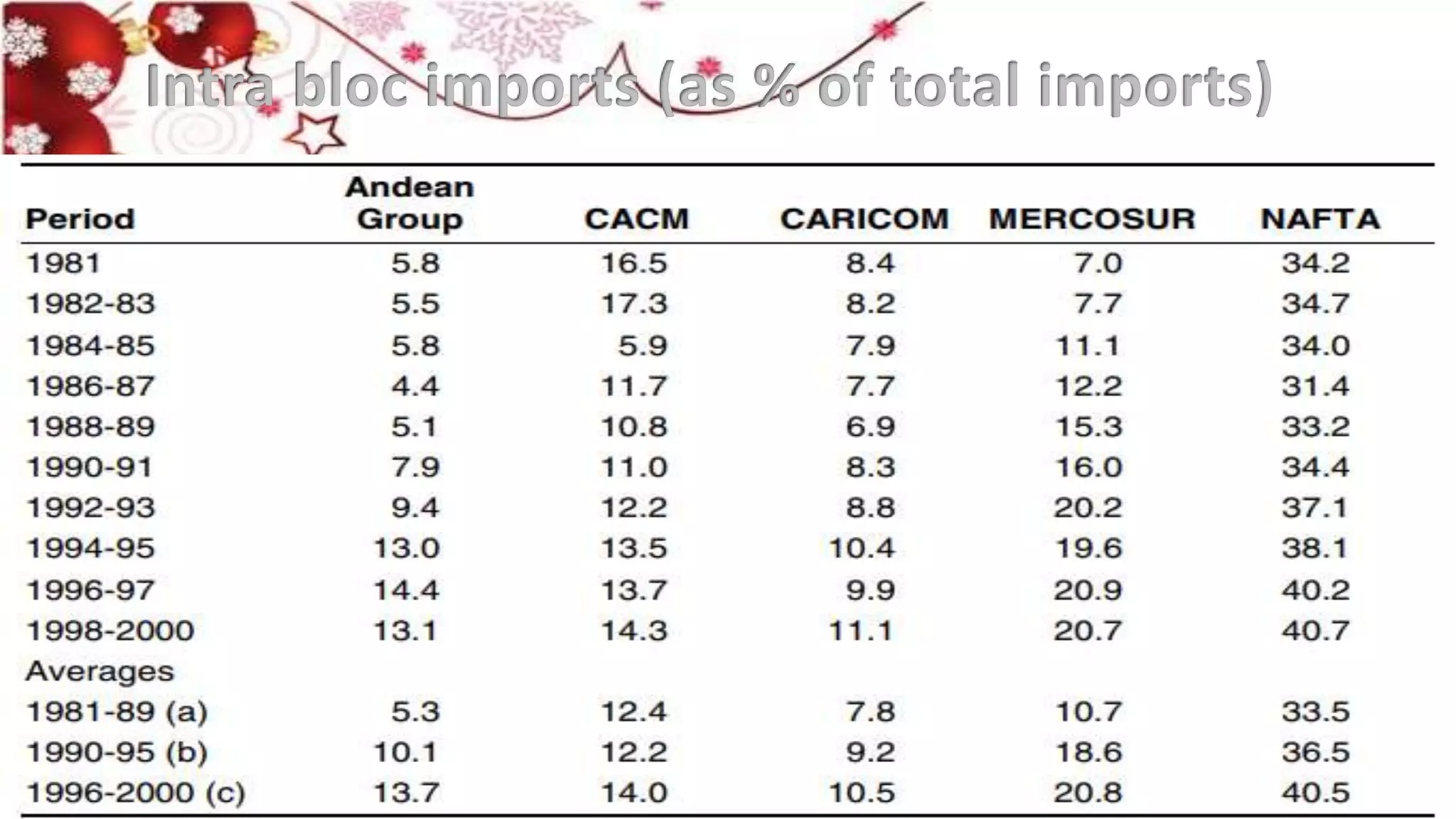 Worlds best-power point-t.3672452.powerpoint | PPTX