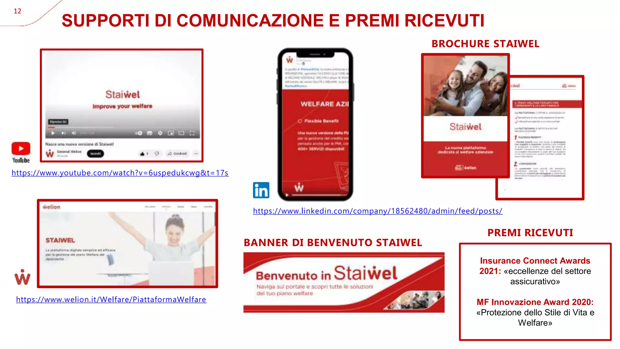 Generali Welion – Insurer Innovation Award 2023 | PPT