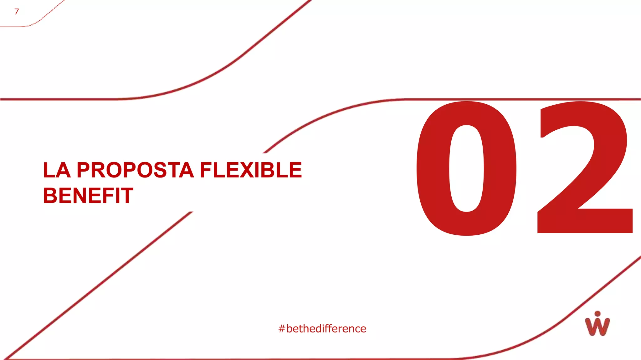 Generali Welion – Insurer Innovation Award 2023 | PPT