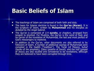 World’S Religion | PPT