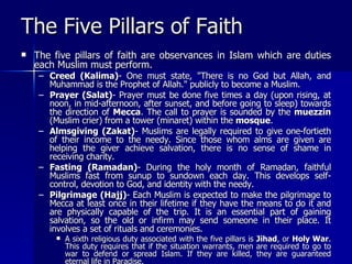 World’S Religion | PPT