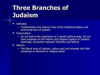 World’S Religion | PPT