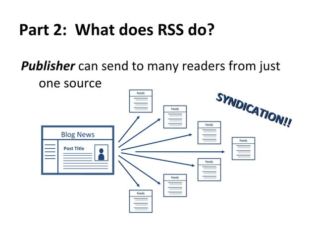 World’s best rss explanation | PPT