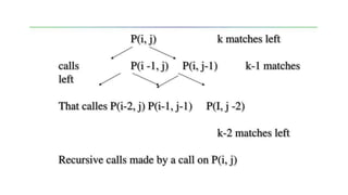 World Series Problem | PPTX | Programming Languages | Computing