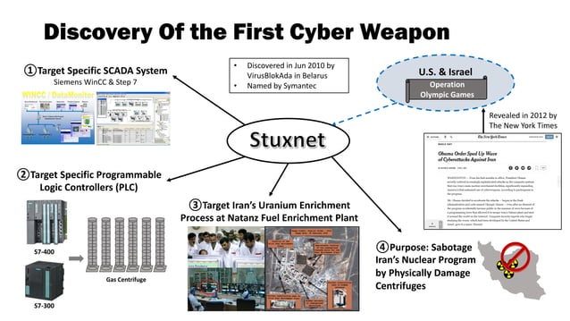 The World's First Cyber Weapon - Stuxnet | PPT