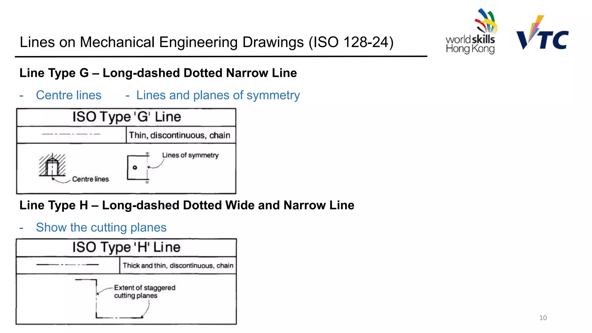 Introduction of ISO standards for technical engineering drawing | PPTX