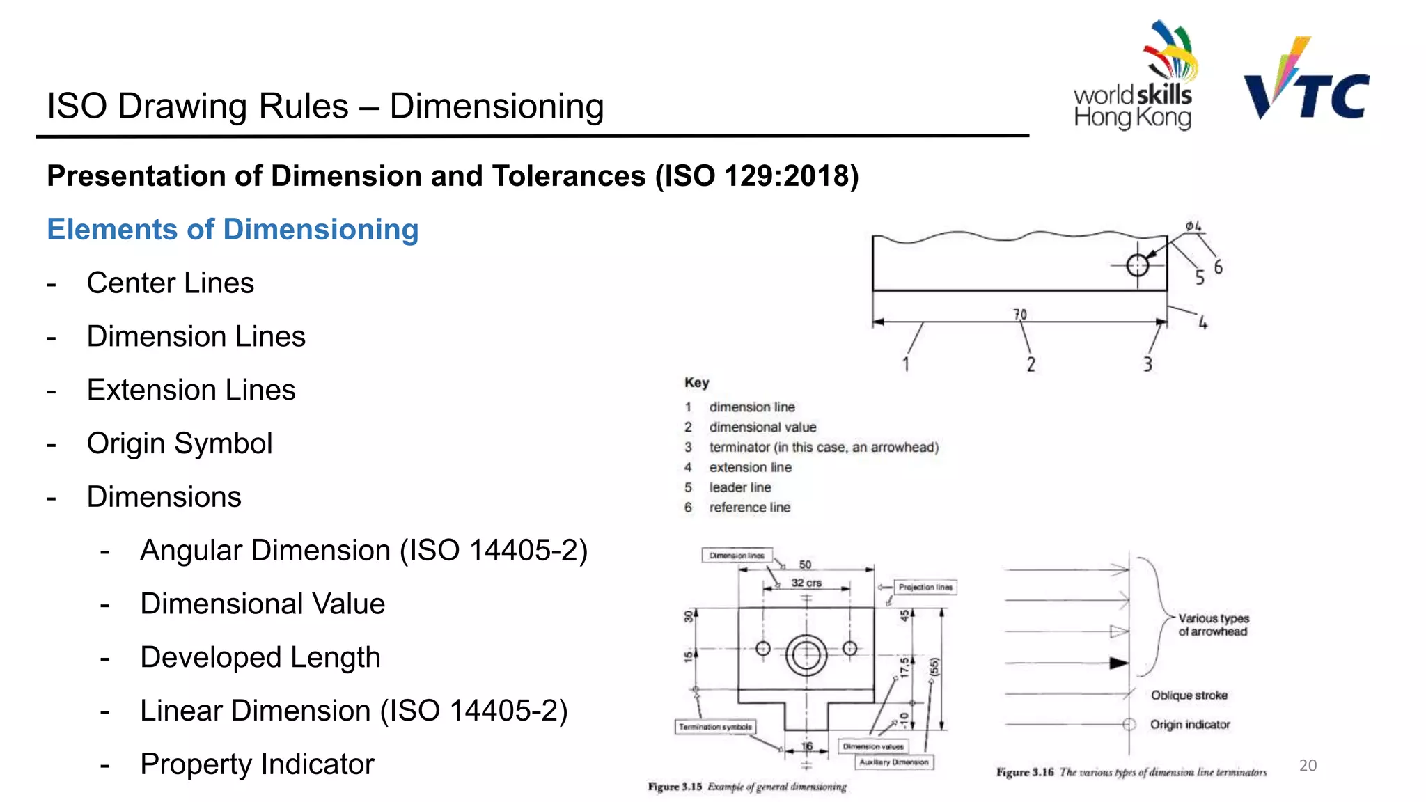 Introduction of ISO standards for technical engineering drawing | PPTX