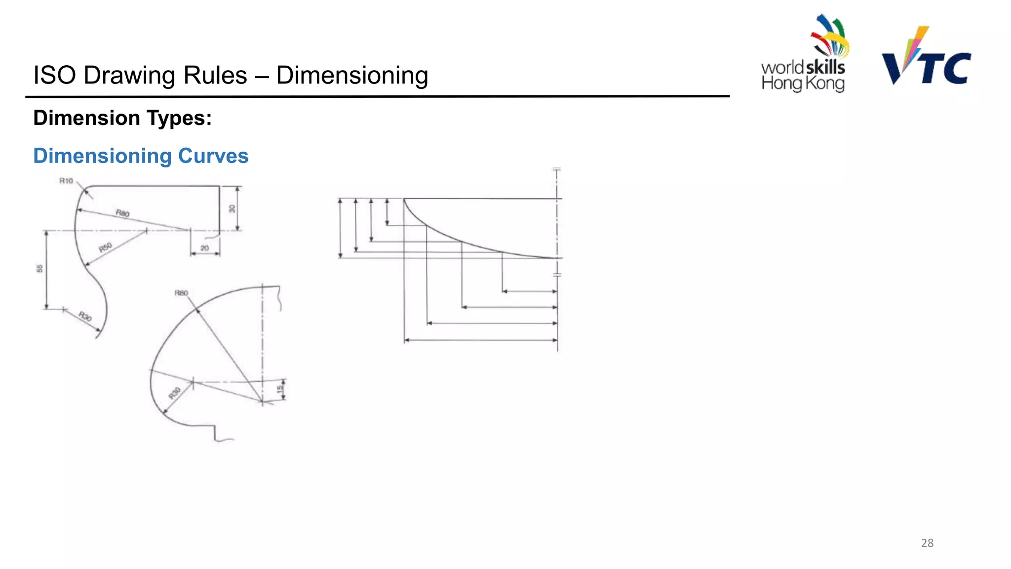 Introduction of ISO standards for technical engineering drawing | PPTX