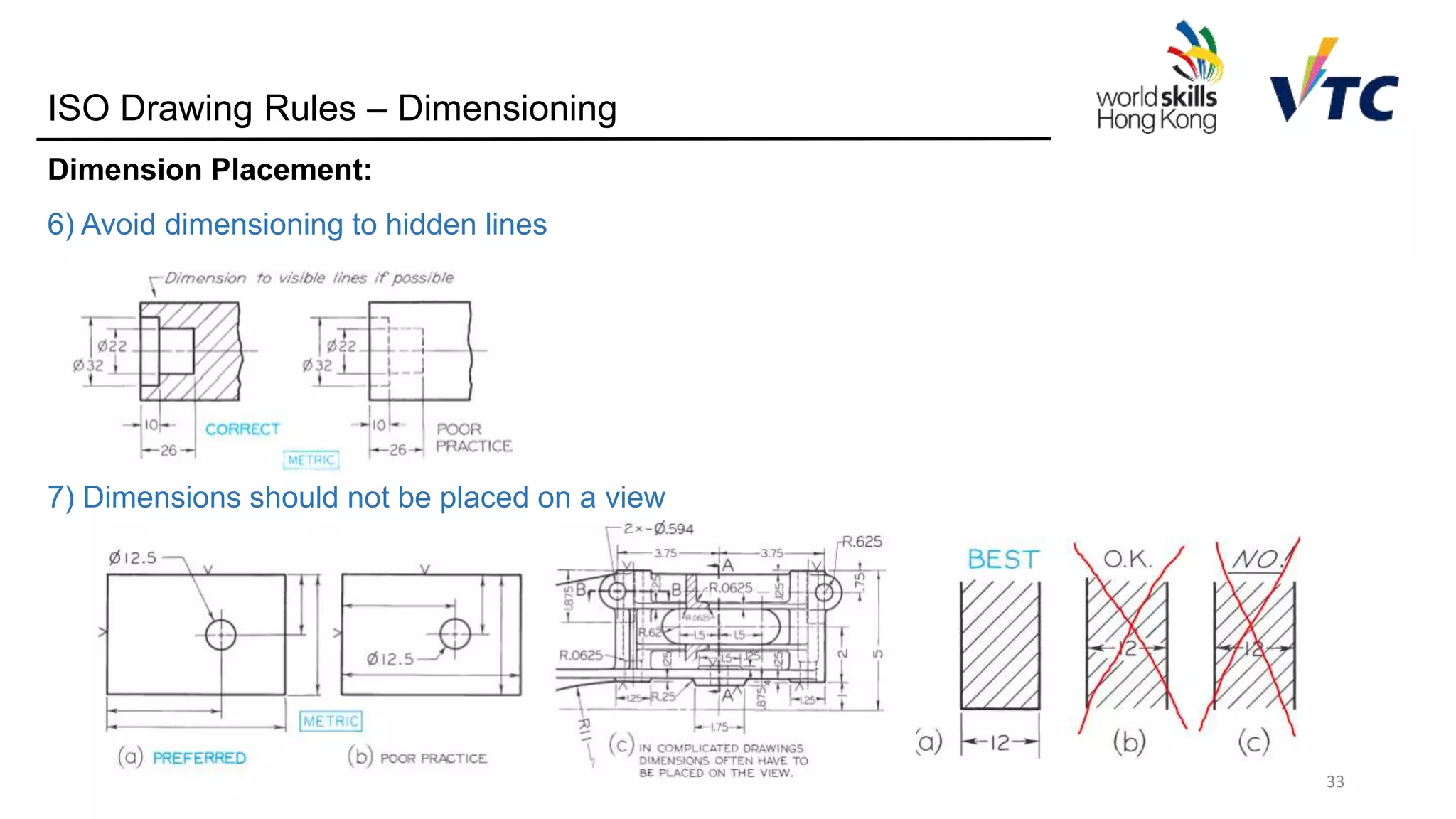 Introduction of ISO standards for technical engineering drawing | PPTX