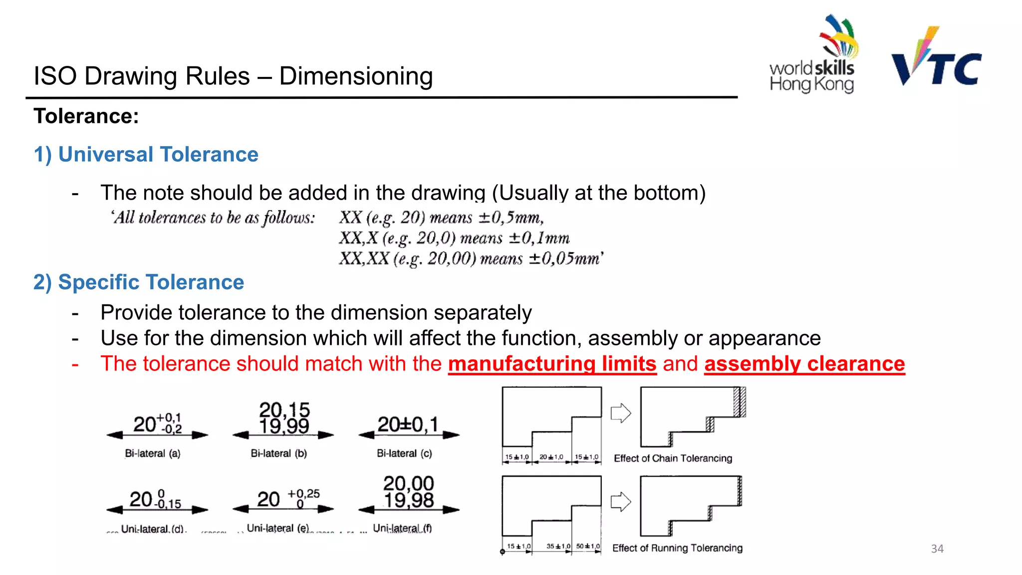 Introduction of ISO standards for technical engineering drawing | PPTX
