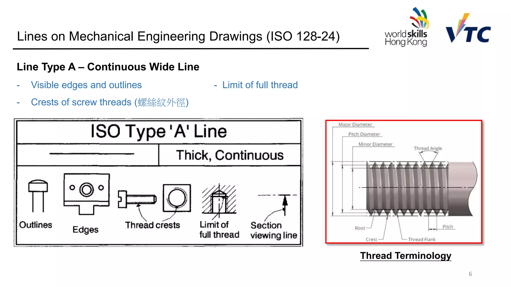 Introduction of ISO standards for technical engineering drawing | PPTX
