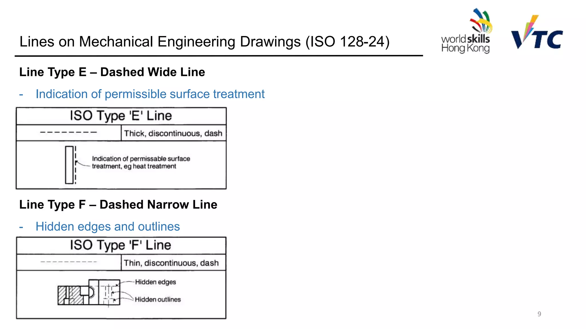 Introduction of ISO standards for technical engineering drawing | PPTX