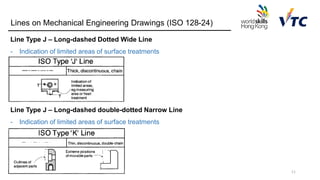Introduction of ISO standards for technical engineering drawing | PPTX