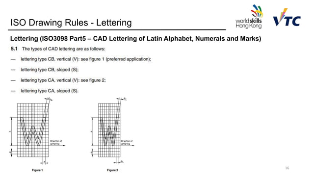 Introduction of ISO standards for technical engineering drawing | PPTX ...