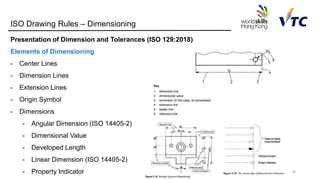 Introduction of ISO standards for technical engineering drawing | PPTX