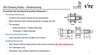 Introduction of ISO standards for technical engineering drawing | PPTX