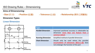 Introduction of ISO standards for technical engineering drawing | PPTX