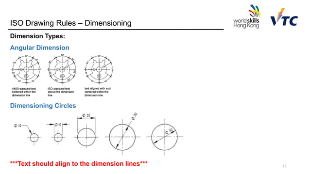 Introduction of ISO standards for technical engineering drawing | PPTX ...