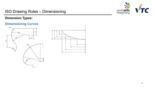 Introduction of ISO standards for technical engineering drawing | PPTX ...