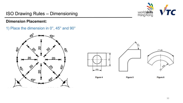 Introduction of ISO standards for technical engineering drawing | PPTX ...