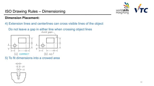 Introduction of ISO standards for technical engineering drawing | PPTX | 3-D Graphics | Computer ...