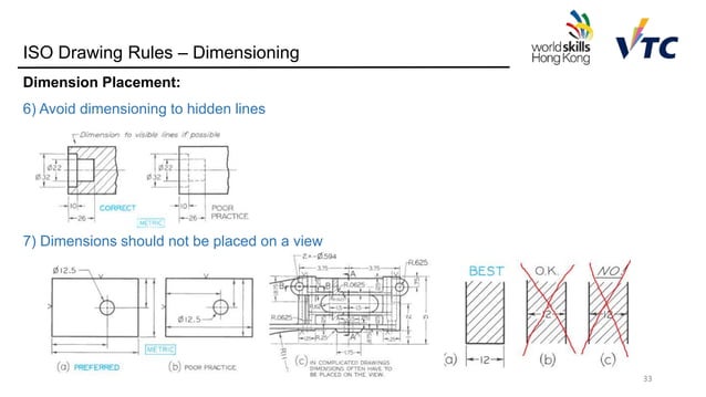Introduction of ISO standards for technical engineering drawing | PPTX ...
