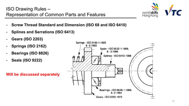 Introduction of ISO standards for technical engineering drawing | PPTX ...