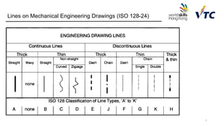 Introduction of ISO standards for technical engineering drawing | PPTX