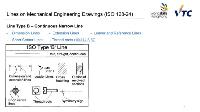 Introduction of ISO standards for technical engineering drawing | PPTX | 3-D Graphics | Computer ...