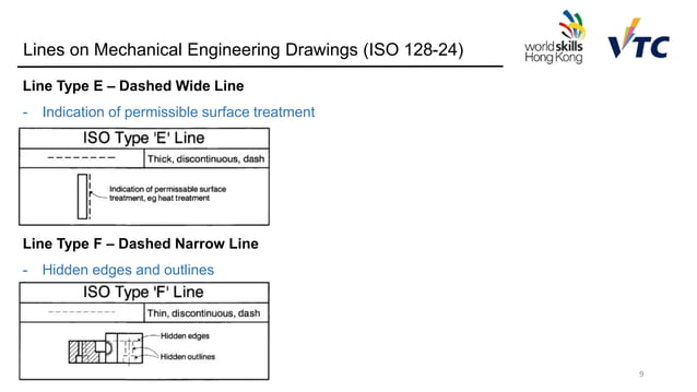Introduction of ISO standards for technical engineering drawing | PPTX ...