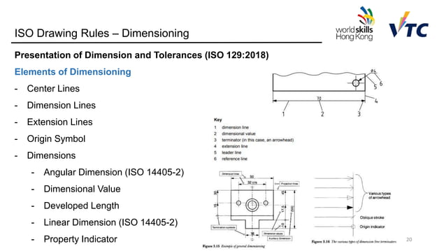 Introduction of ISO standards for technical engineering drawing