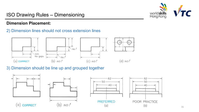 Introduction of ISO standards for technical engineering drawing