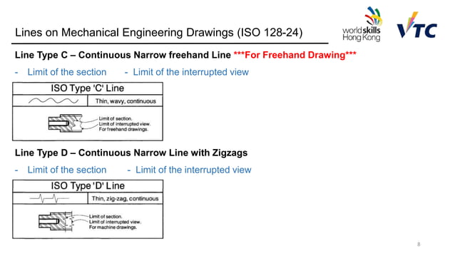 Introduction of ISO standards for technical engineering drawing