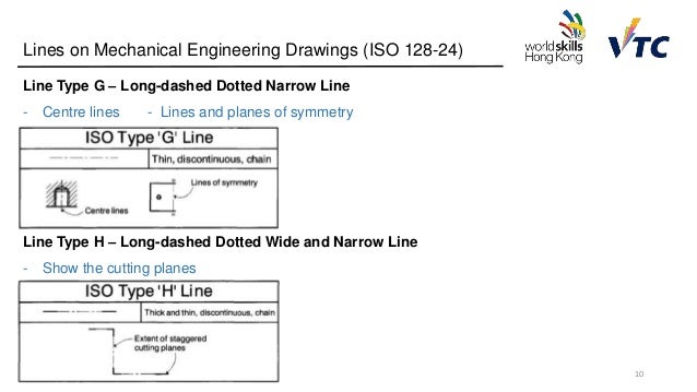 Introduction of ISO standards for technical engineering drawing