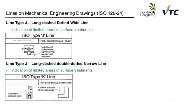 Introduction of ISO standards for technical engineering drawing