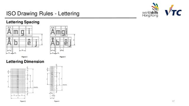 Introduction of ISO standards for technical engineering drawing
