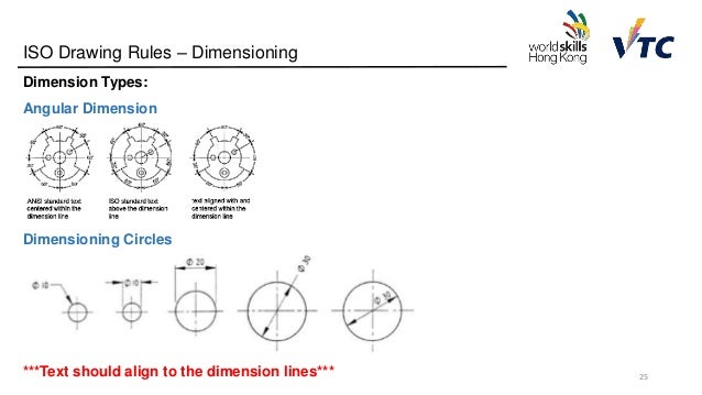 Introduction of ISO standards for technical engineering drawing