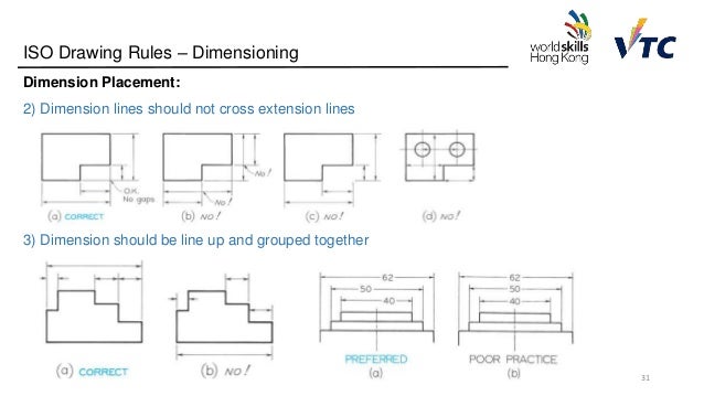 Introduction of ISO standards for technical engineering drawing