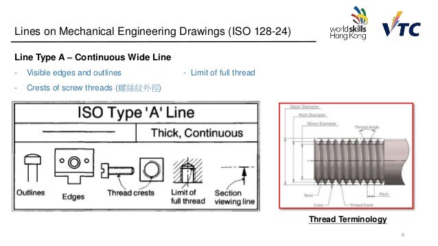 Introduction of ISO standards for technical engineering drawing