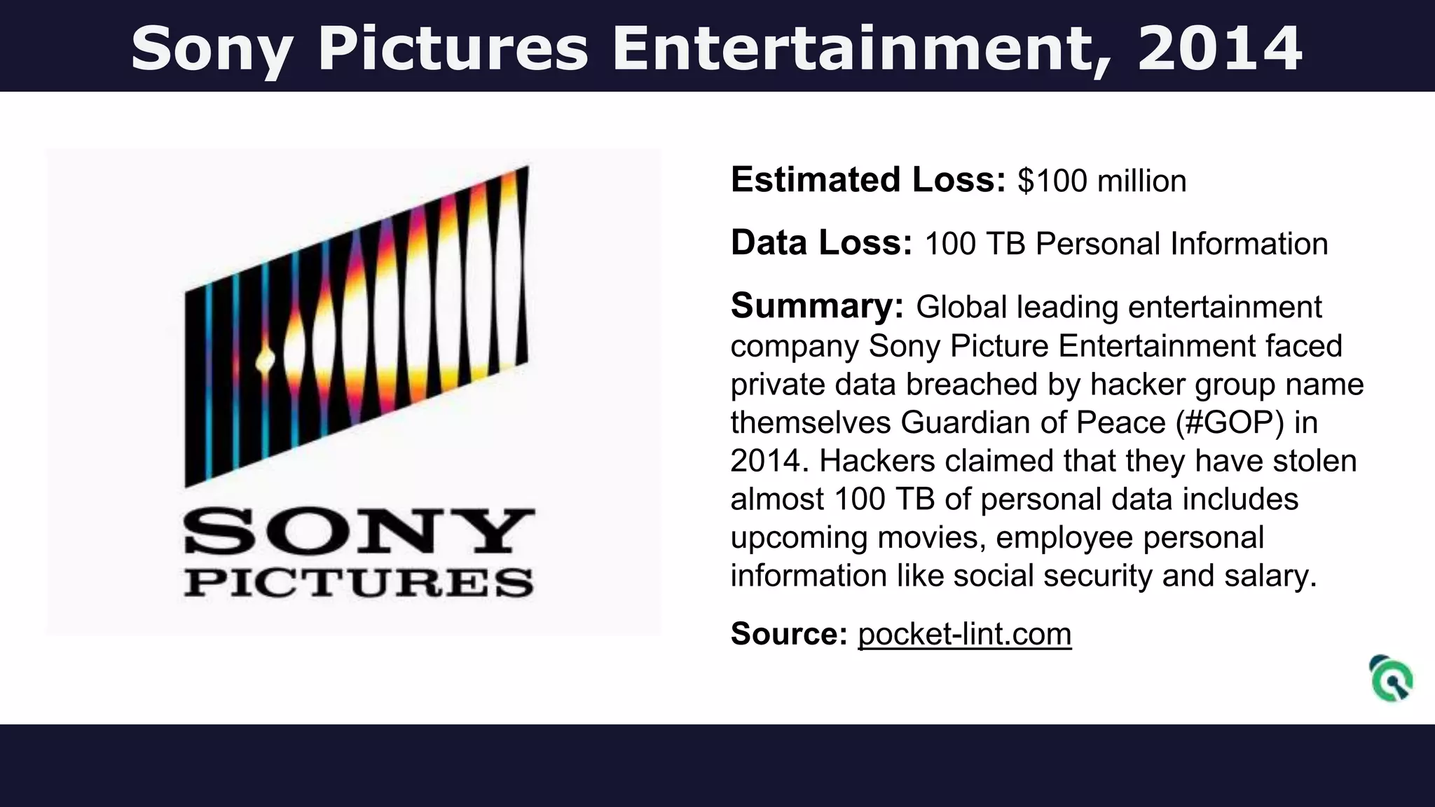 World`s Most Expensive Cyber Security Breach | PPT