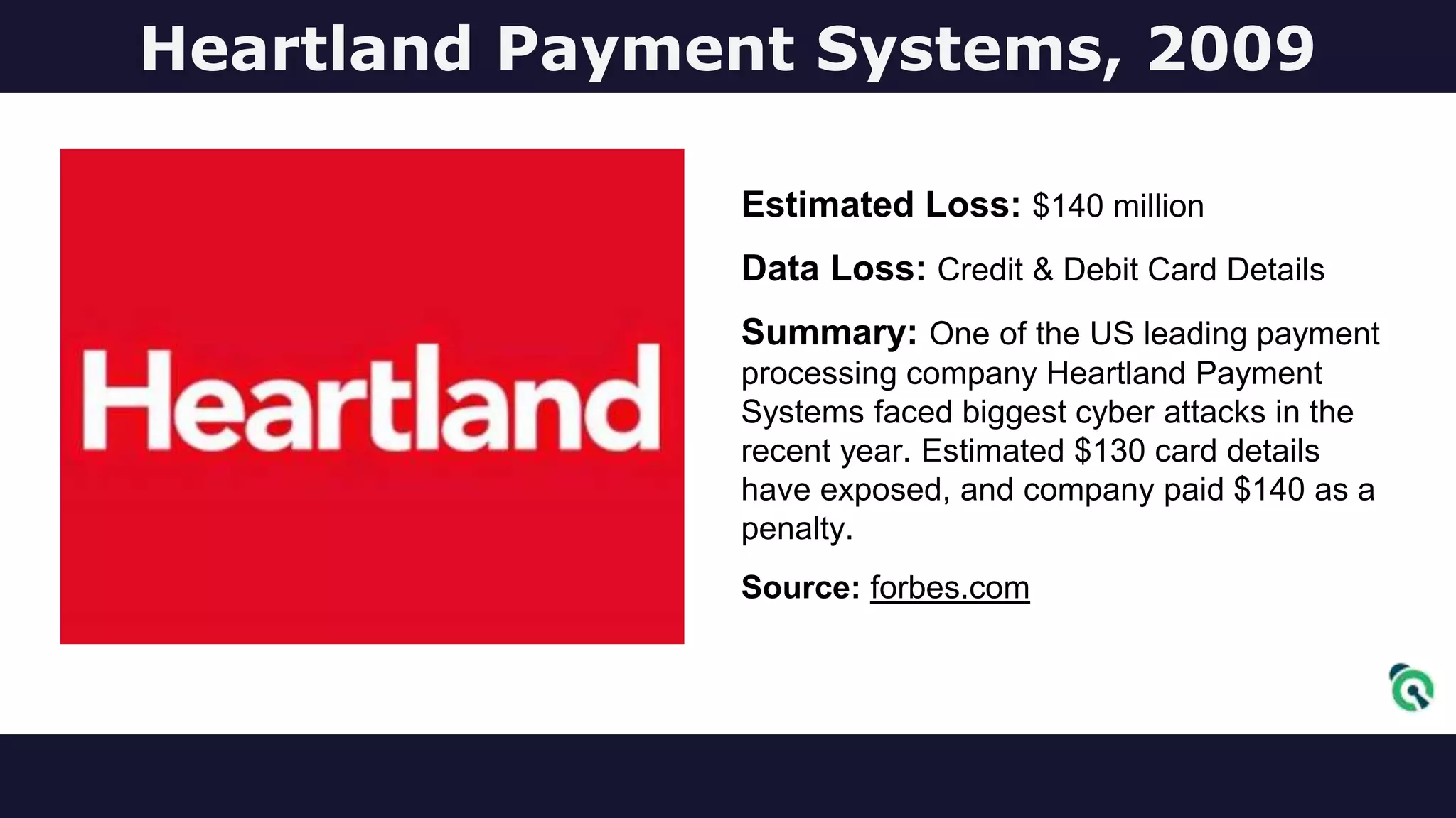 World`s Most Expensive Cyber Security Breach | PPT