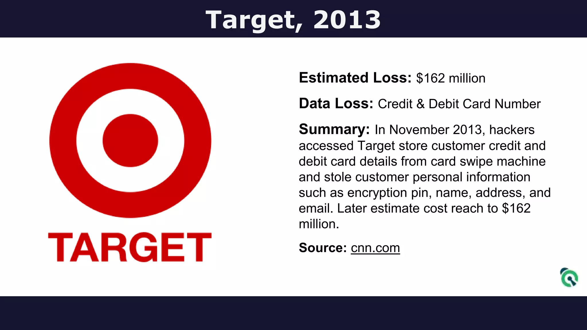 World`s Most Expensive Cyber Security Breach | PPT