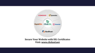 World`s Most Expensive Cyber Security Breach | PPT