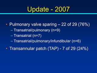 Tetralogy of fallot-Pumlmonary valve preservation | PPT